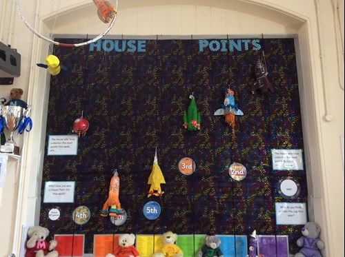 House Points & Competitions